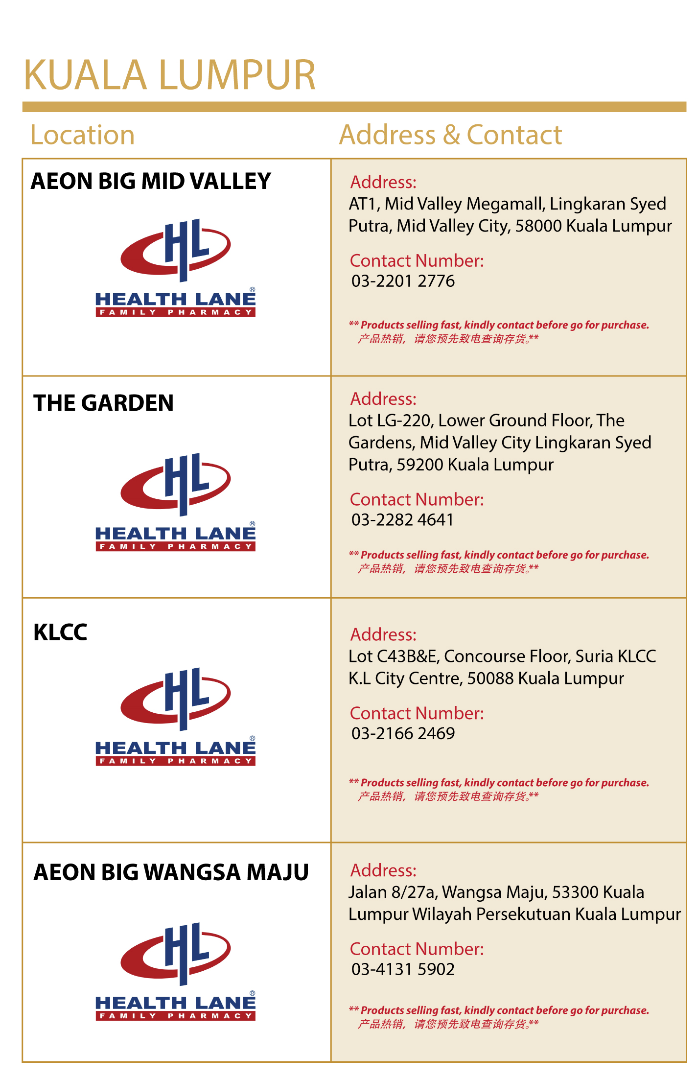 Store/ Pharmacy Branch List Khang Shen Herbs Malaysia