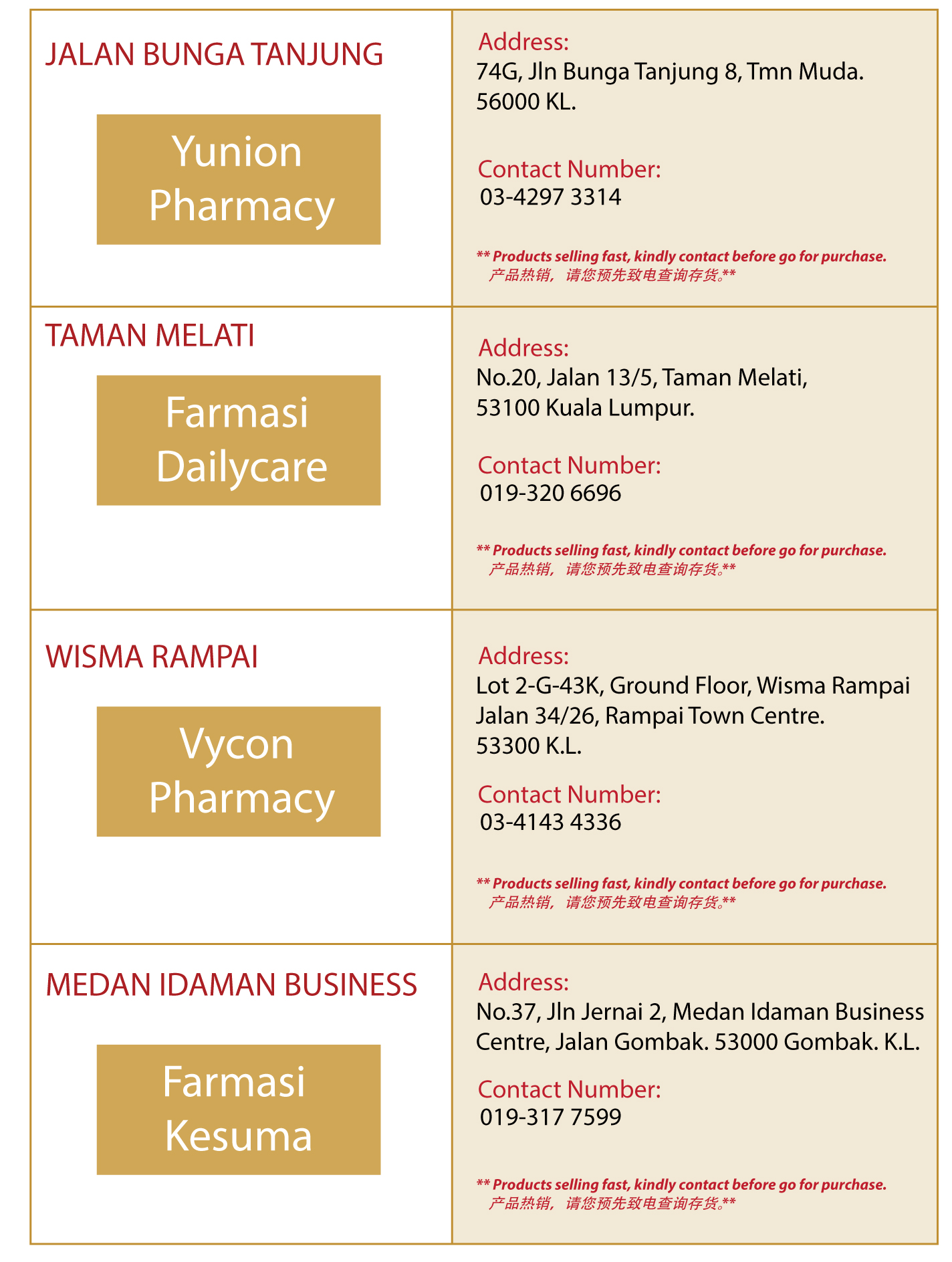 Store/ Pharmacy Branch List Khang Shen Herbs Malaysia